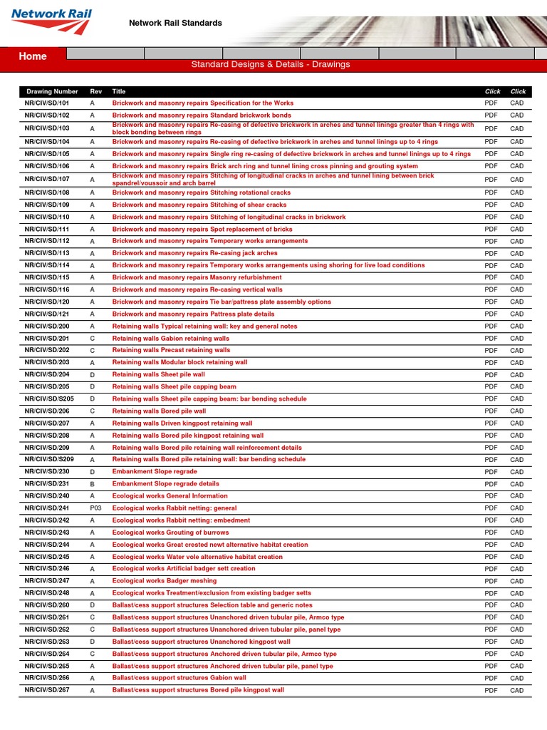 Standard Designs & Details - Drawings: Network Rail Standards | PDF | Deep Foundation | Masonry