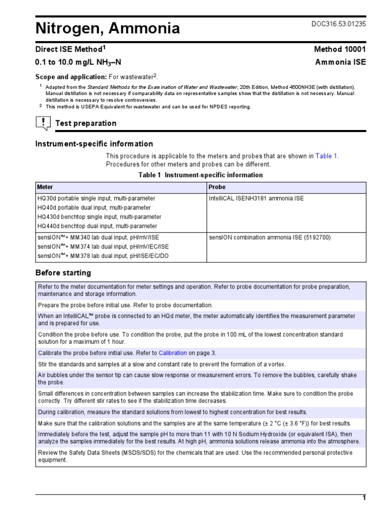 Nitrogen, Ammonia: Direct ISE Method Method 10001 0.1 To 10.0 MG/L NH ...