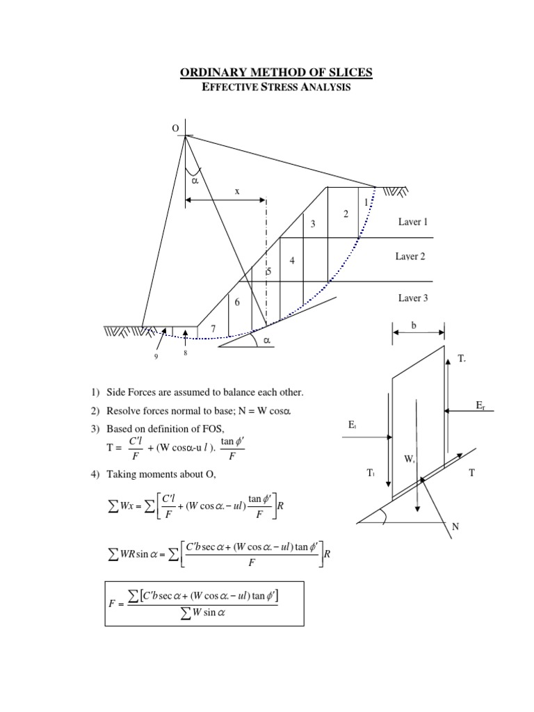 Effective Stress Analysis | PDF