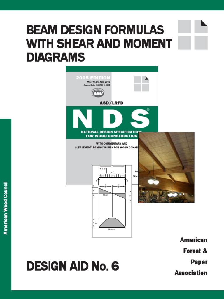 Beam Design Formulas With Shear and Moment | PDF | Bending | Solid ...
