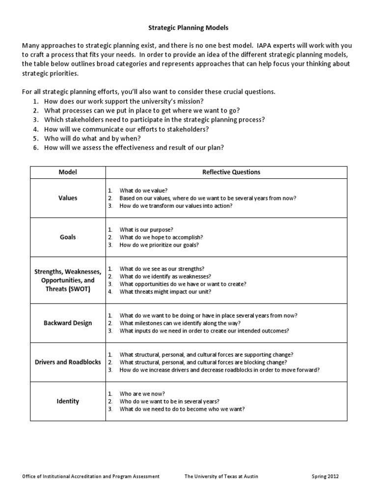 Strategic Planning Models - sp2012 | PDF | Strategic Planning | Goal