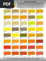 Revell Paint Conversion Chart | PDF | Grey | Blue