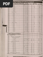 Uniformat II - A Recommended Classification For Building Elements and ...