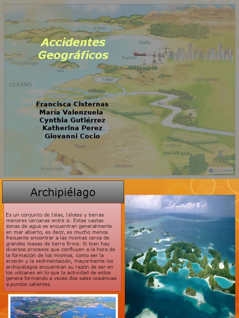 Accidentes Geograficos | PDF | Arrecife de coral | Geografía costera