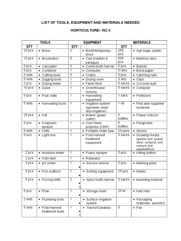 List of Tools & Equipment | PDF | Horticulture And Gardening | Plants