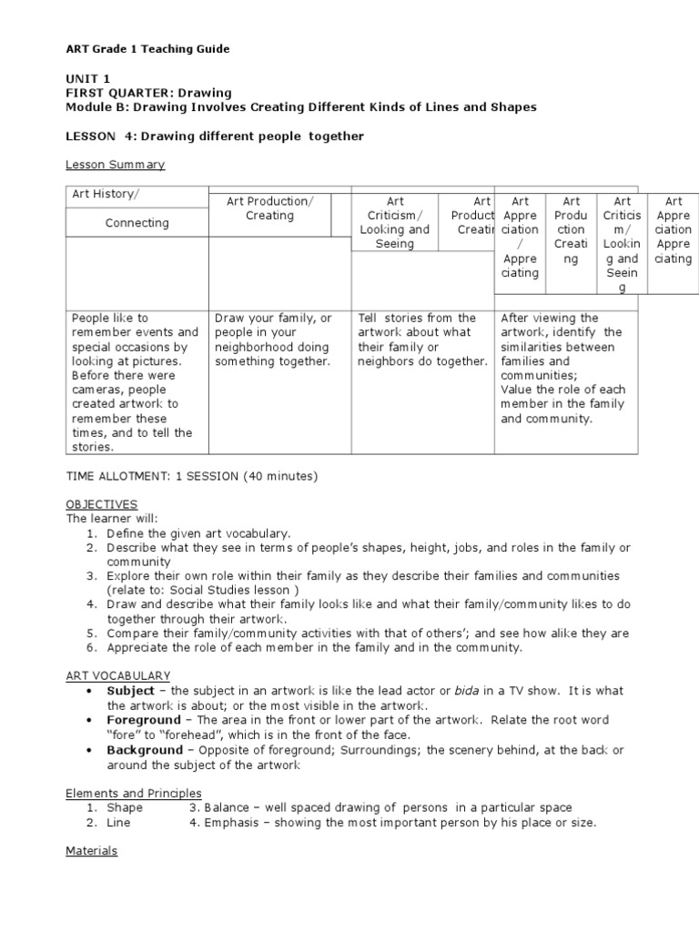 ART Grade 1 Teaching Guide | PDF | Drawing | Learning