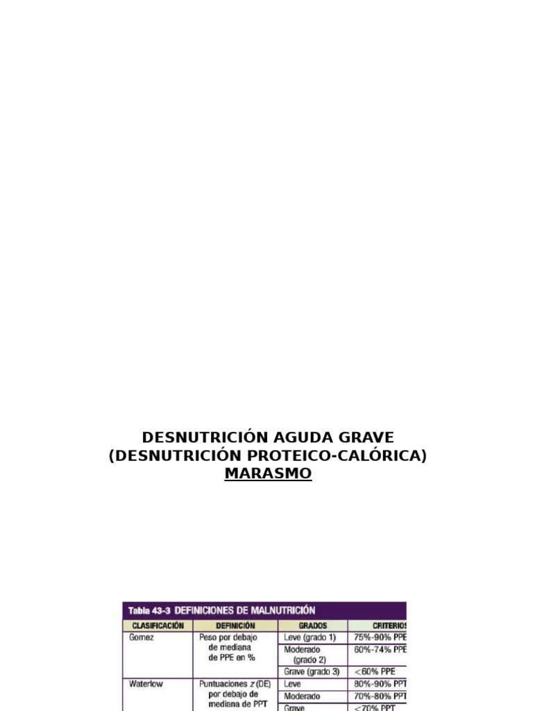 Tratamiento del Marasmo: Guía Completa | PDF