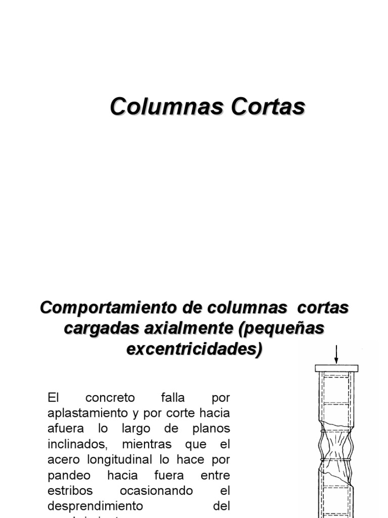 Columnas Cortas | PDF | Hormigón | Falla (geología)