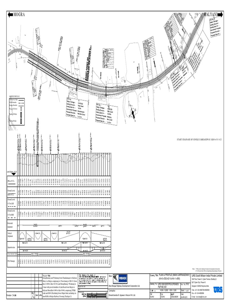 P&P-MC-001 - KM 0+533 To KM 1+000 (Rev-0) | PDF | Infrastructure ...