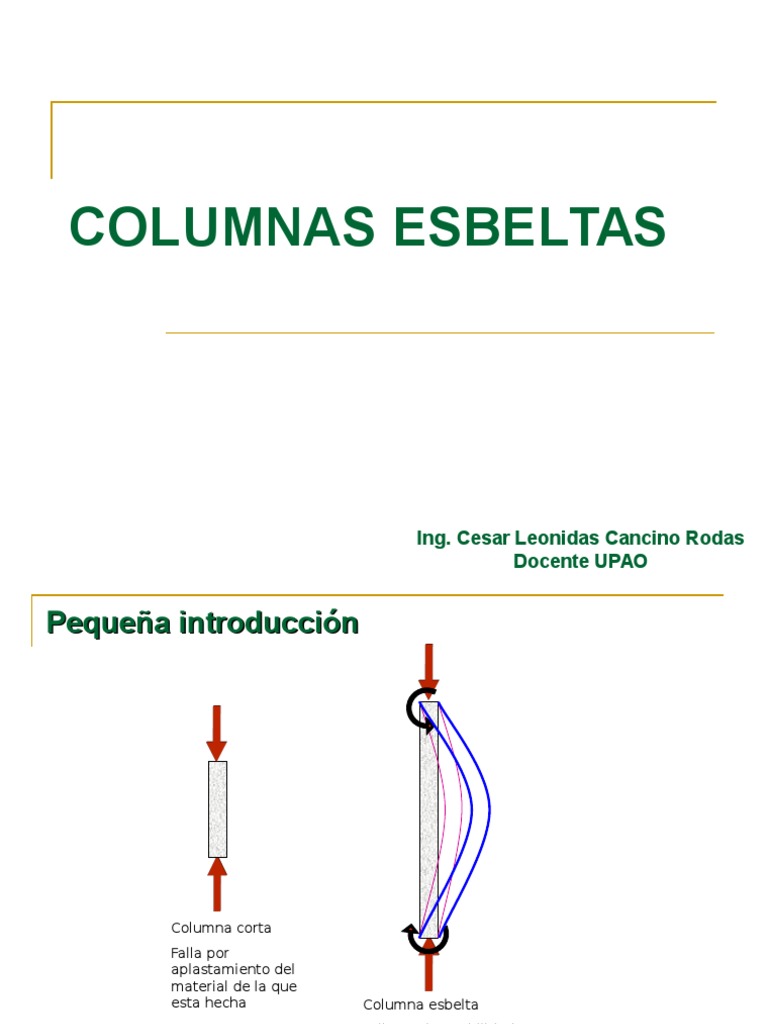 Columnas esbeltas