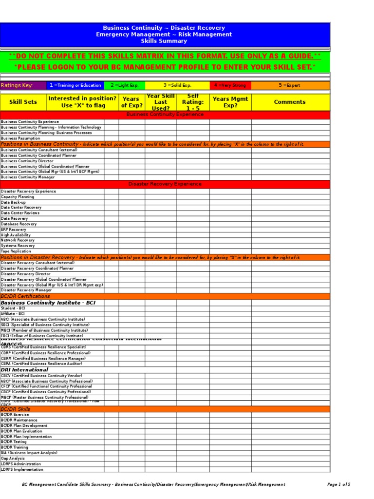 5104 BCDR em Risk | PDF | Business Continuity | Esri