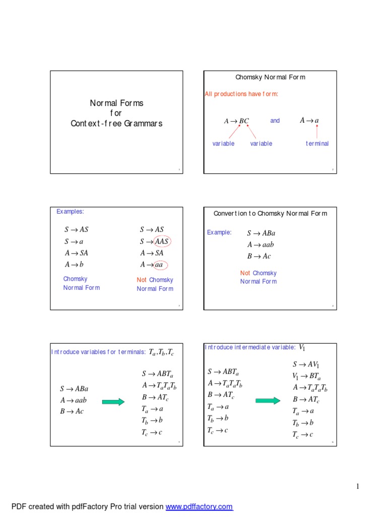 Class10 Normal Forms | PDF