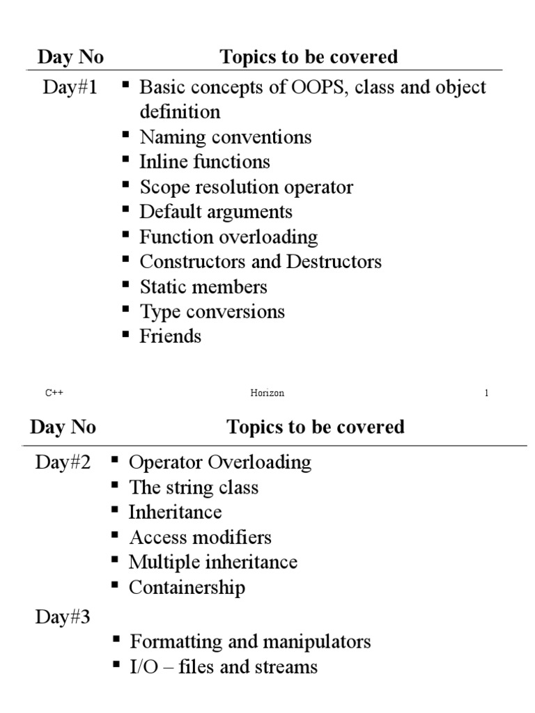 CPP Final | Download Free PDF | Method (Computer Programming) | Class (Computer Programming)