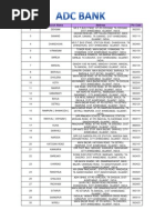 Uttar Pradesh Treasury Codes List | PDF | Dalit