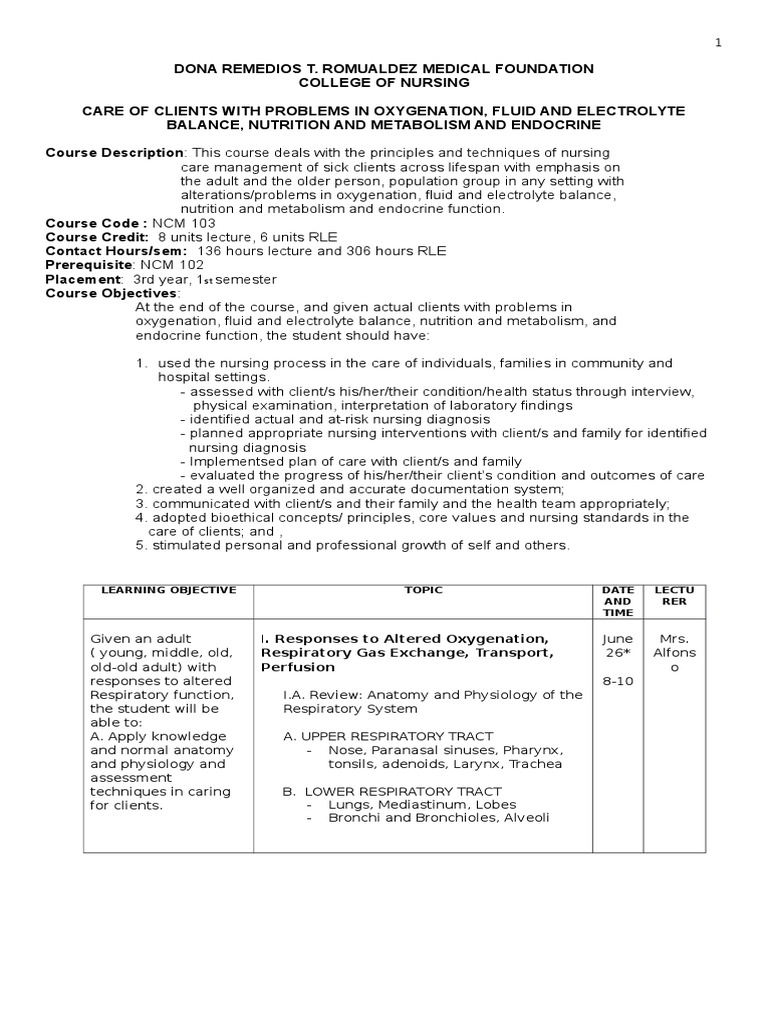 NCM 103 Syllabus.1 | PDF | Cardiac Arrhythmia | Clinical Medicine