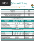 FNB Connect 2023-2024 Pricing Guide | PDF | Prepaid Mobile Phone ...