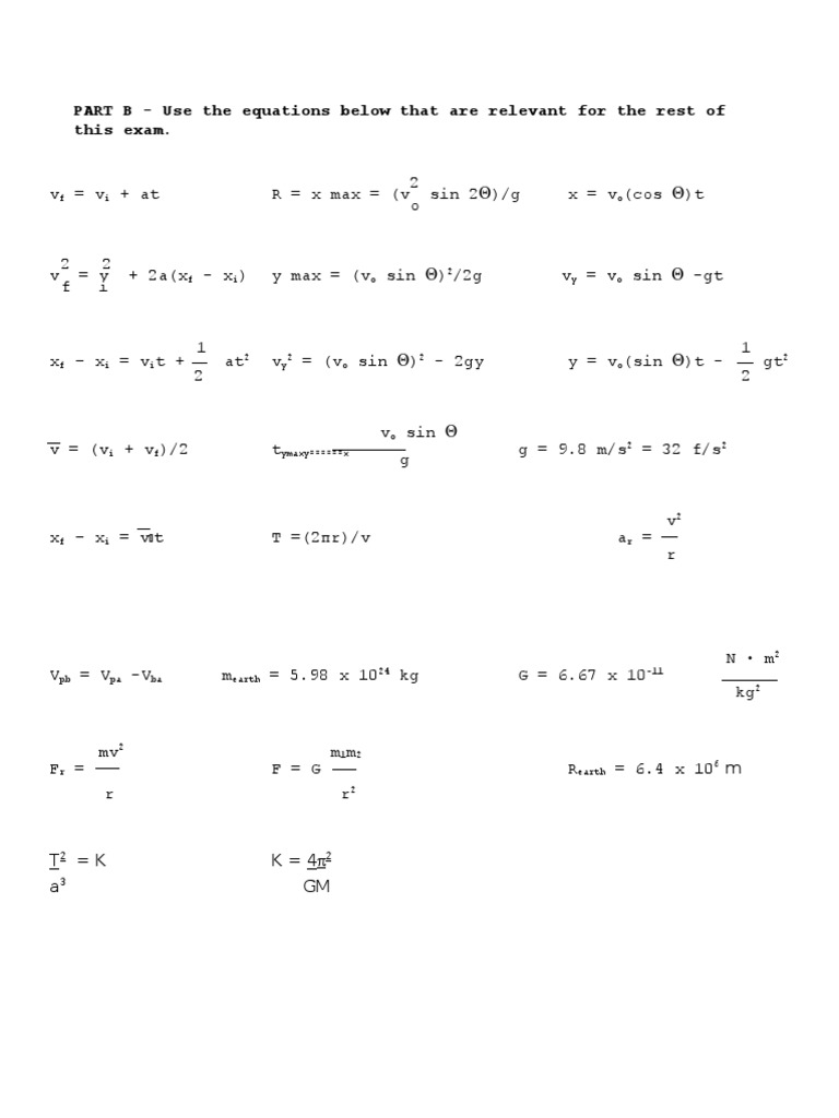 AP Physics II Equation Sheet | PDF