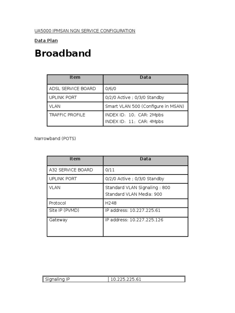 Ua5000 Ipmsan NGN Service Configuration | PDF | Modem | Port (Computer ...