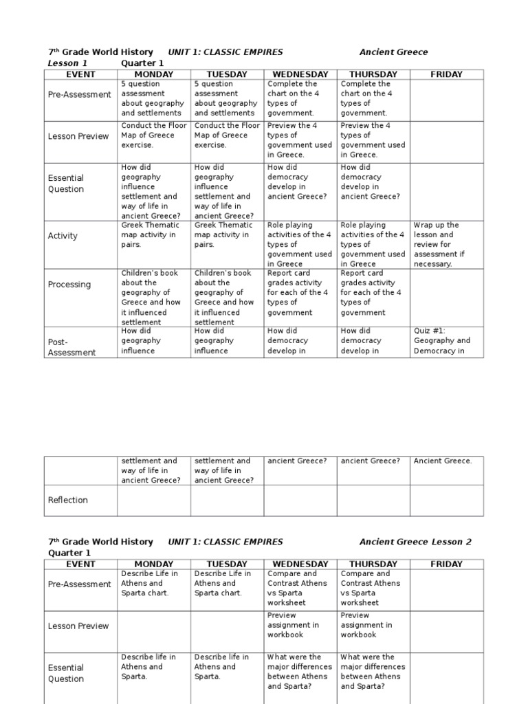 7th Grade World History Daily Lesson Plan 2015 | PDF | Ancient Greece ...