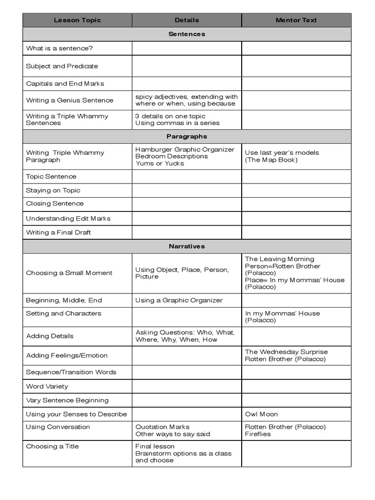 Writing Lessons | PDF