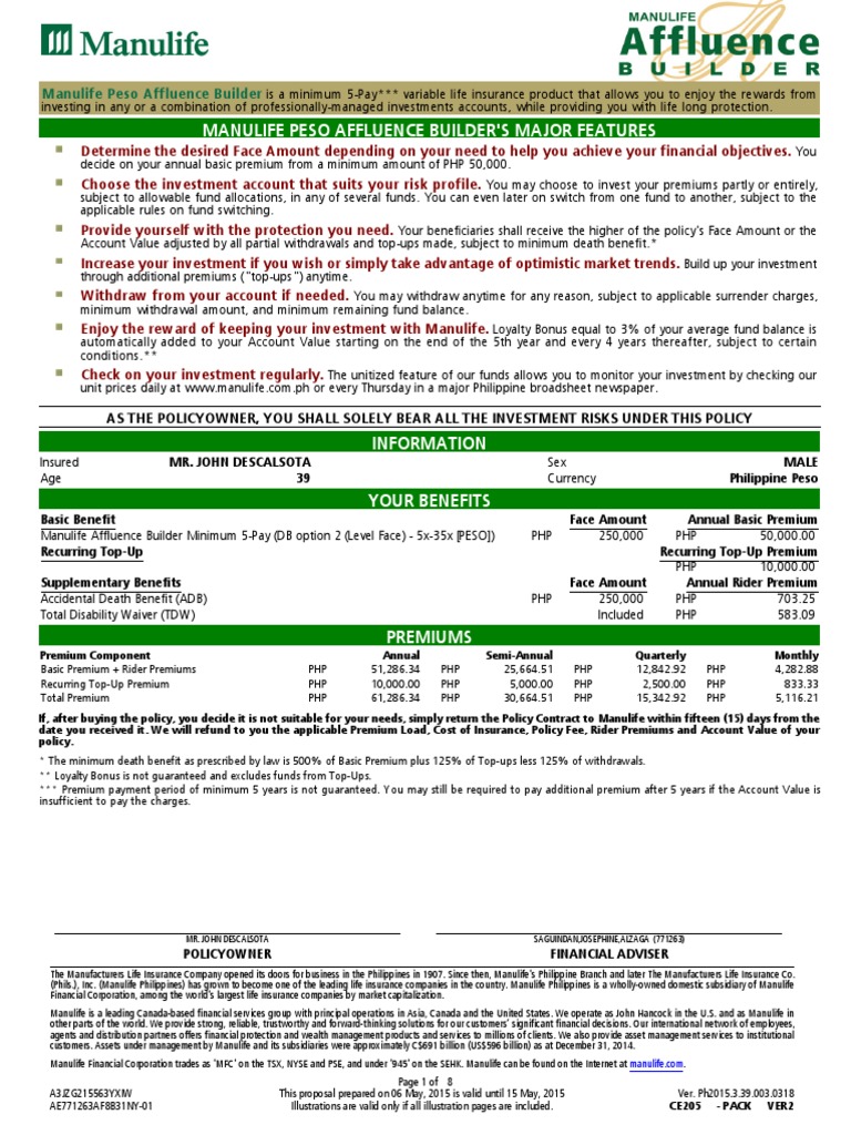 Manulife Peso Affluence Builder: A Flexible Variable Life Insurance ...