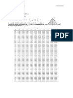 Standard Normal Distribution Table | PDF | Probability | Normal ...