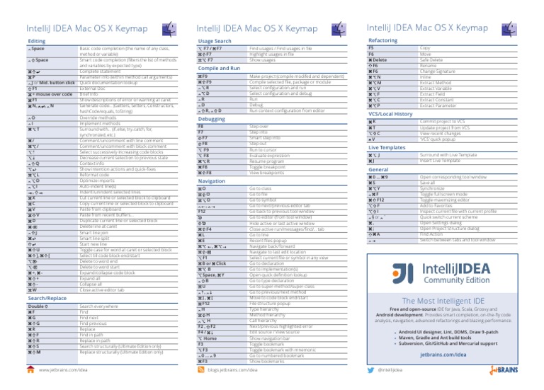IntelliJIDEA ReferenceCard Mac | PDF | Parameter (Computer Programming) | Scala (Programming ...