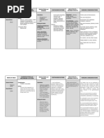 Calvit Tablet/Suspension: Generic Name: Category: Composition | PDF ...