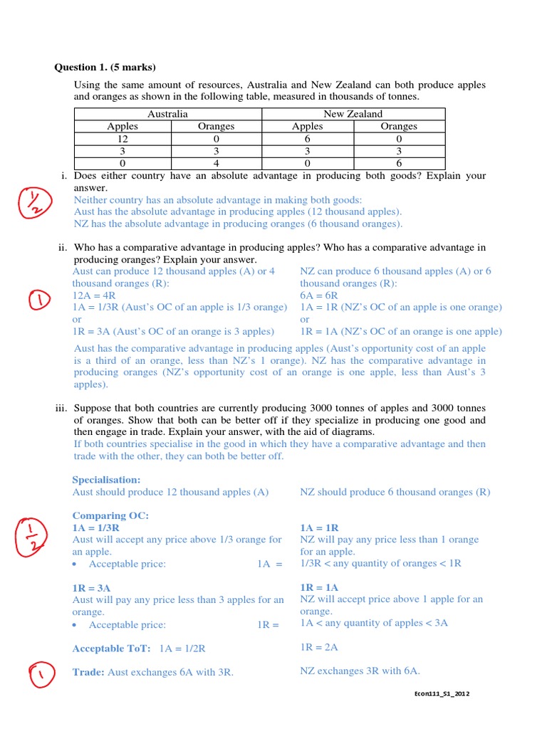 Econ111 Assignment Marking Guide - Q1 | PDF | Terms Of Trade ...