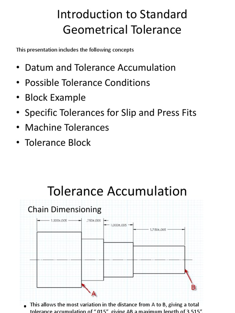 Geometrical Tolerancing | Engineering Tolerance | Engineering