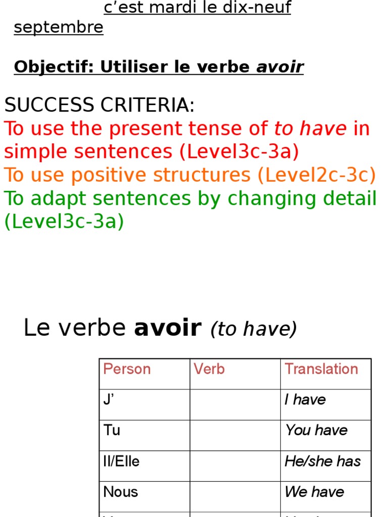 Avoir Négation Être | PDF | Style (fiction) | Grammaire