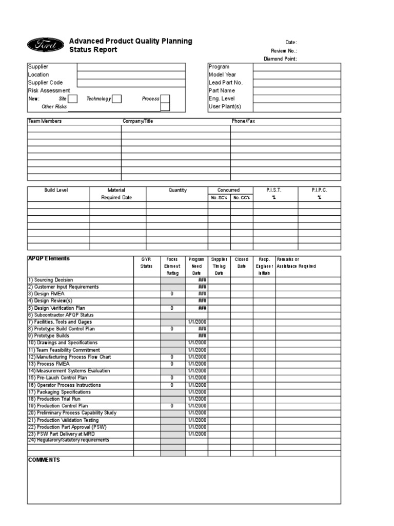 APQP Check List | PDF