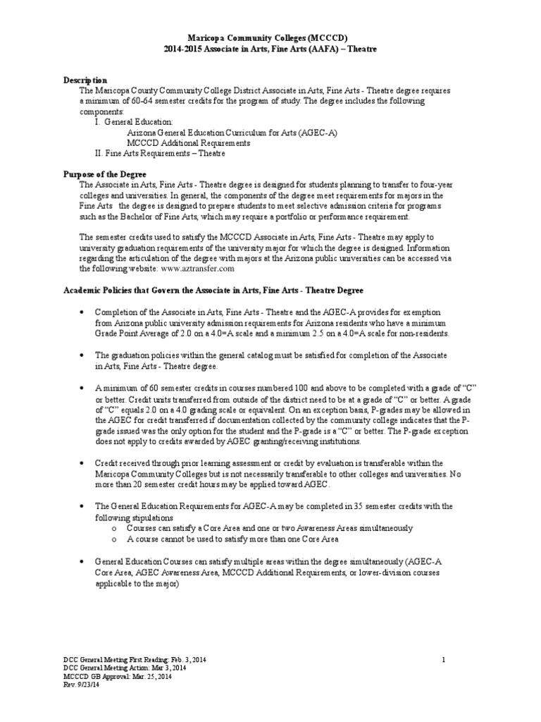 Theatre Arts Transfer: An Overview of the Associate in Arts, Fine Arts ...