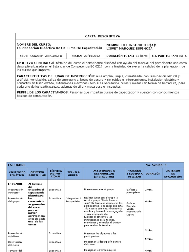Ejemplo de Carta Descriptiva de Curso | PDF | Planificación | Aprendizaje