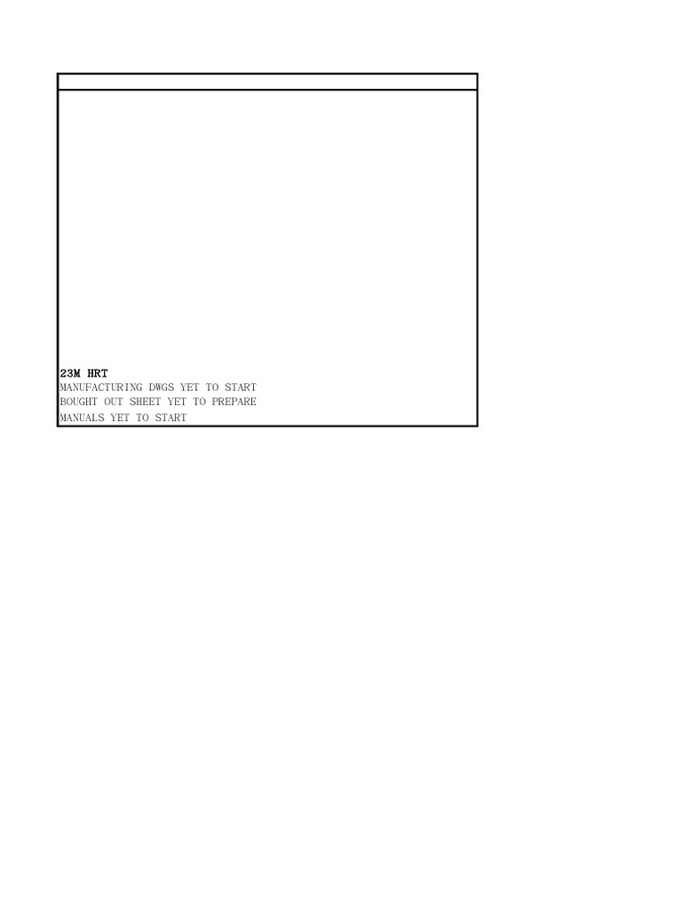 HRT Manufacturing Status Update | PDF