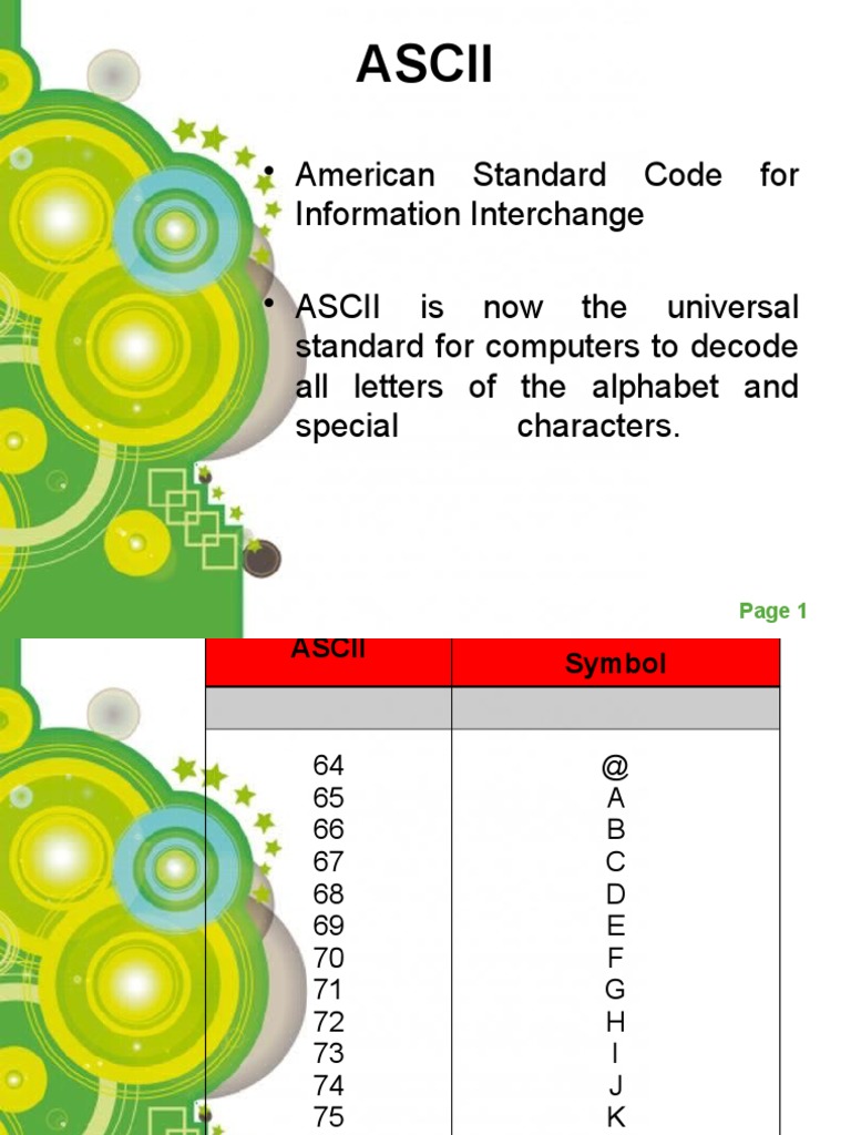 Lesson 3 - Java Names and Labels | PDF | Data Type | Computer Programming