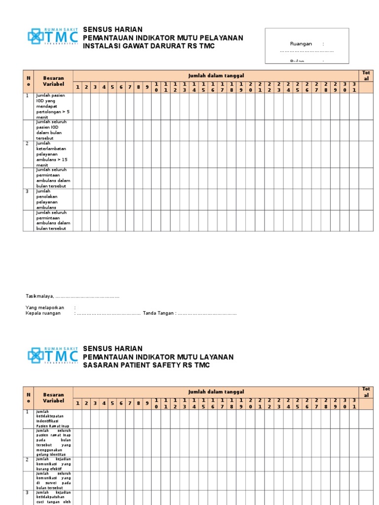 Sensus Harian Pemantuan Mutu IGD | PDF