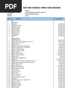 RAB Ruko Citayam | PDF | Griya & Taman