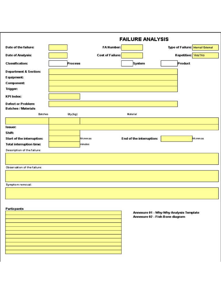 Engineering Failure Analysis Template | PDF | Technology & Engineering
