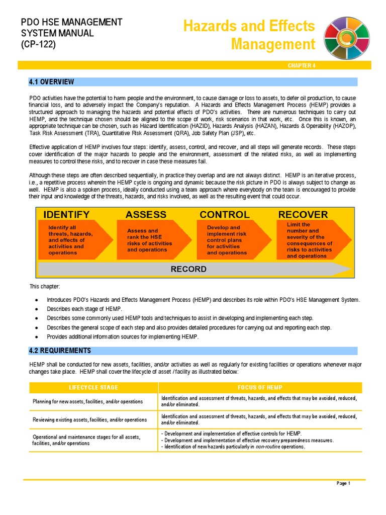 Hazards and Effects Management Process | PDF