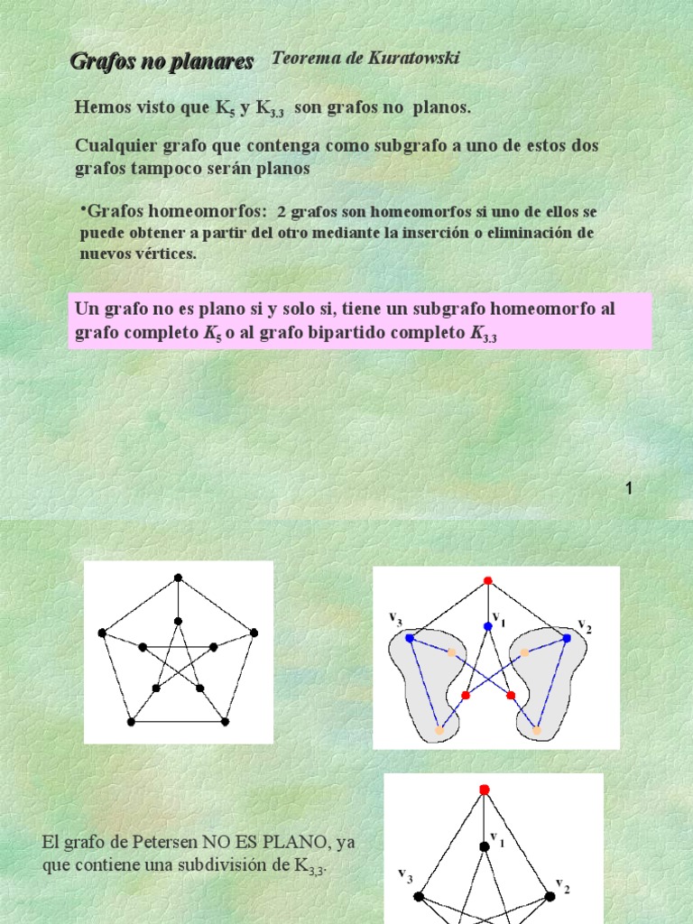 Clase-12 Coloreado de Grafos | Descargar gratis PDF | Teoría de grafos ...