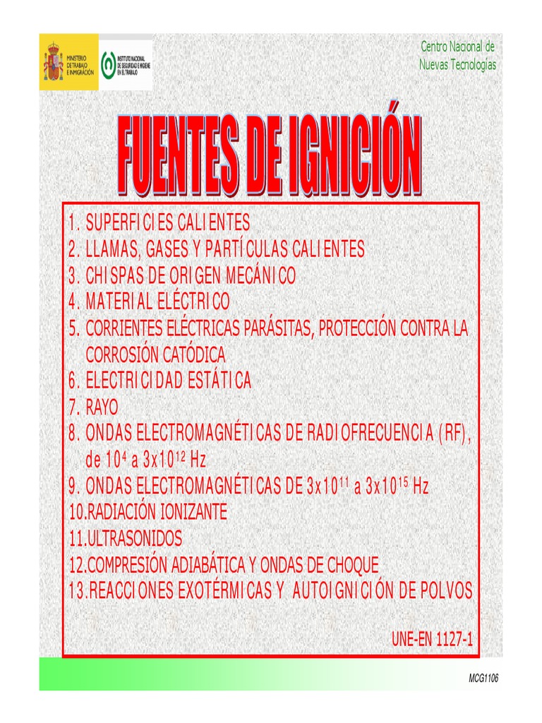 Nfpa 77 Informe Adaptado 4 | PDF | Electrostática | Radiación ...