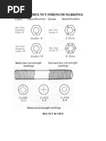 Nut Grades, Identification Markings and Strength (Metric) | PDF | Screw ...