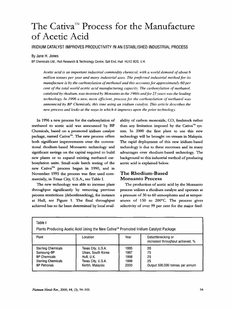 Cativa Process: Advancements in Acetic Acid Production | PDF