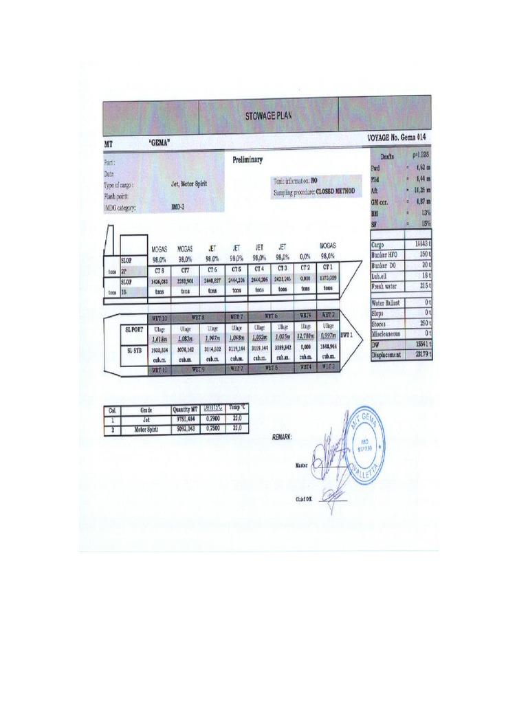 Tanker Stowage Plan | PDF
