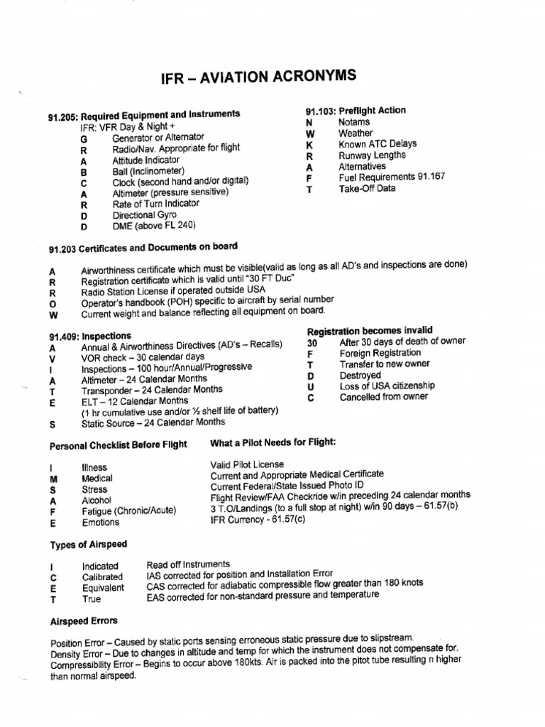 IFR Pilot Acronyms | PDF | Aerospace | Aviation