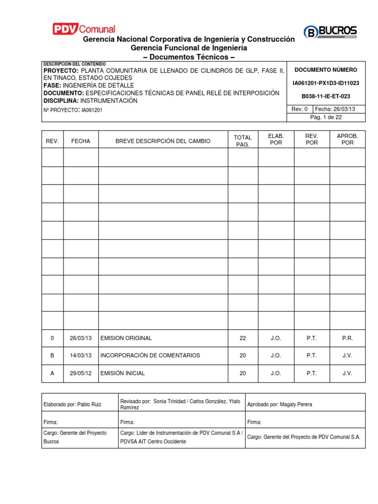 Ia061201-Px1d3-Id11023 Especificaciones Técnicas de Panel Relé de ...
