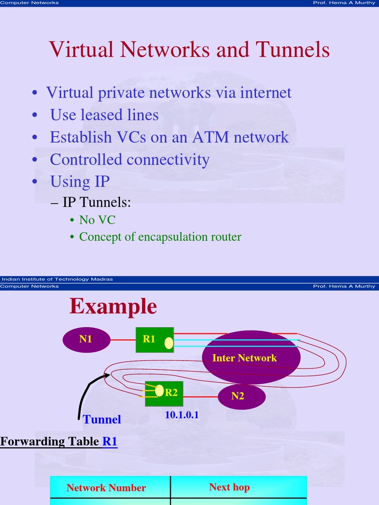 Virtual Networks and Tunnels | PDF | Computer Network | Network Protocols