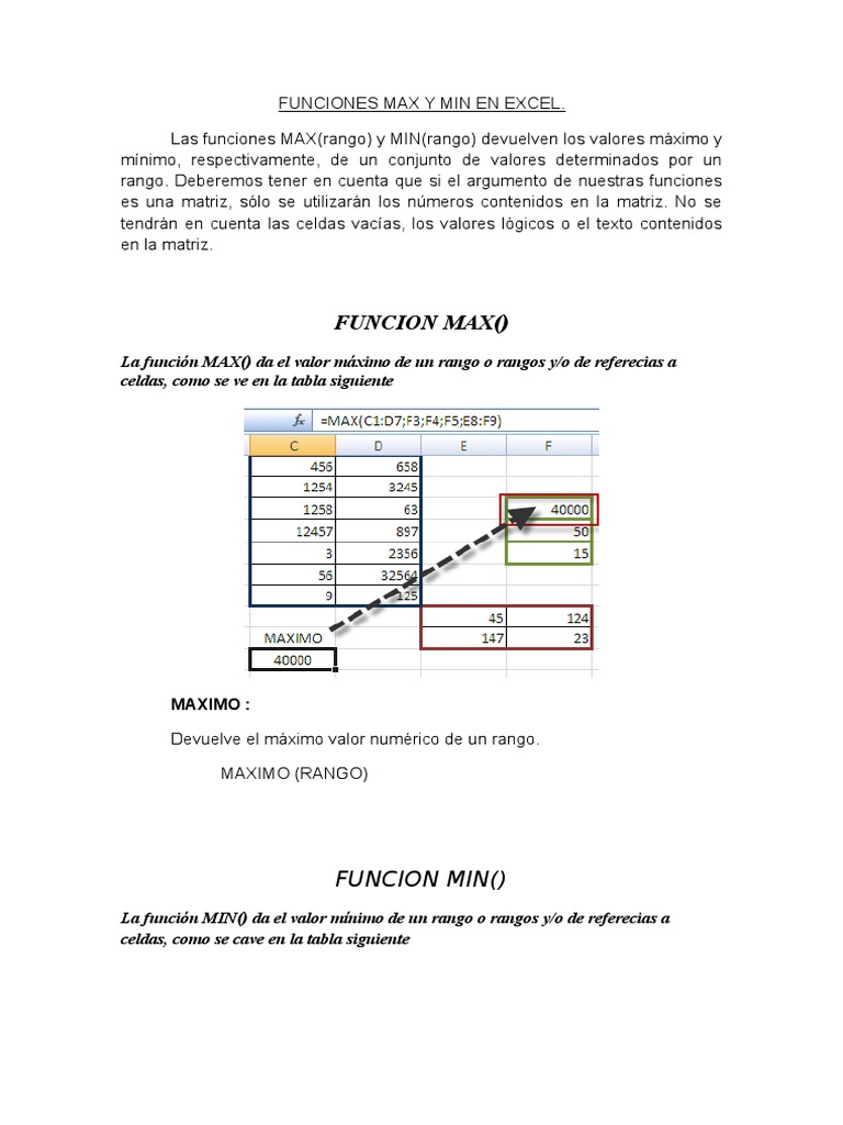 Funciones Max y Min en Excel | PDF