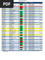 Last Man Standing Template | PDF | Chelsea F.C. | West Ham United F.C.